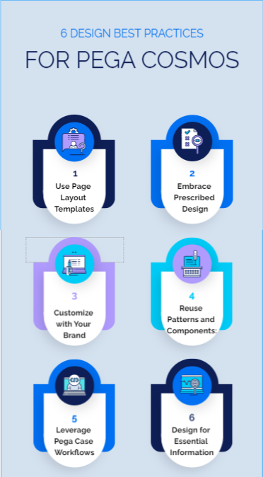 Revolutionize Application Development with Pega Cosmos React Revolutionize Application Development with Pega Cosmos React